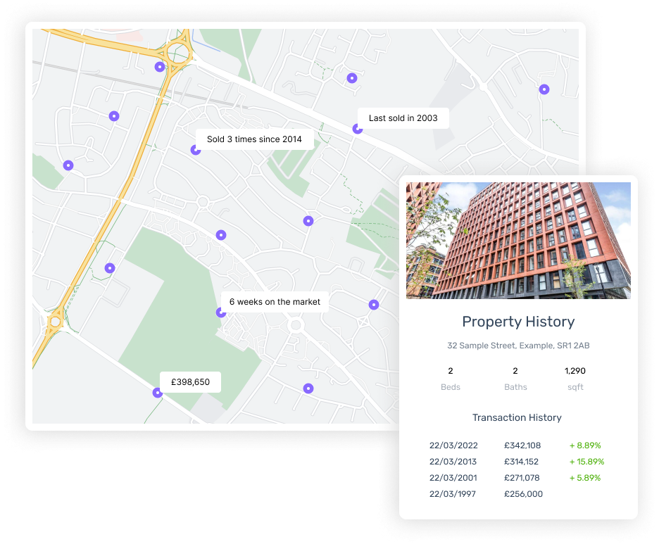 Property Market Intel - The UK‘s Leading Property Intelligence Platform