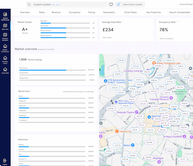 Short-Term Rental Data Insights & Analytics | Property Market Intel